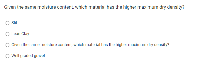 Solved Given the same moisture content, which material has | Chegg.com