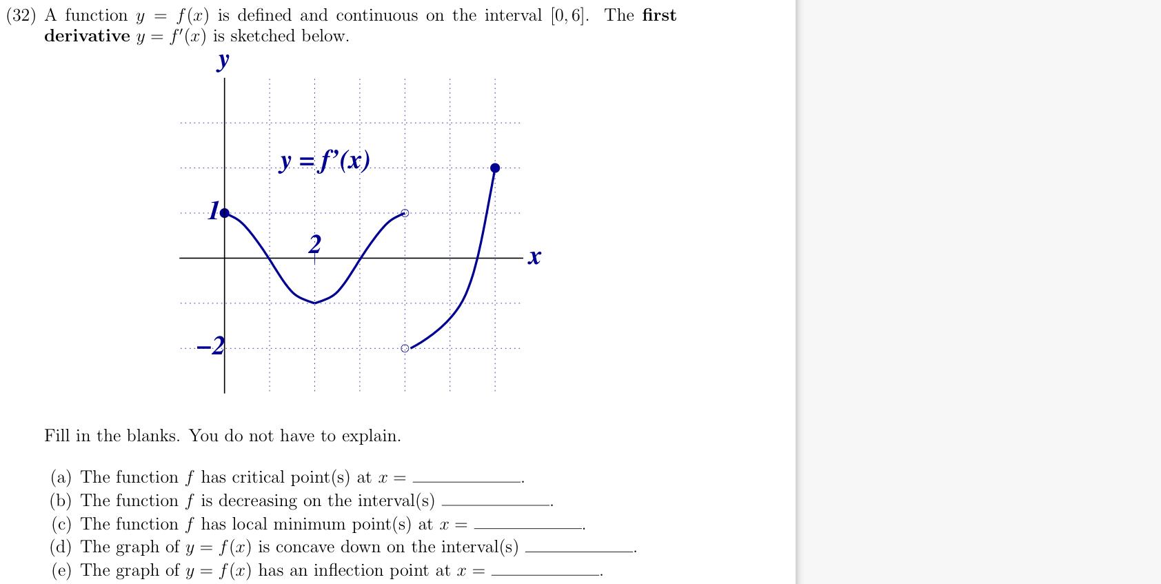 Solved 32) A function y=f(x) is defined and continuous on | Chegg.com