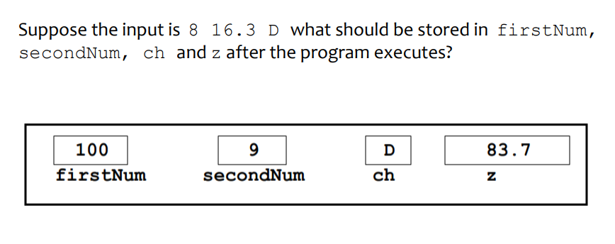 Solved Suppose the input is 8 16.3 D what should be stored | Chegg.com