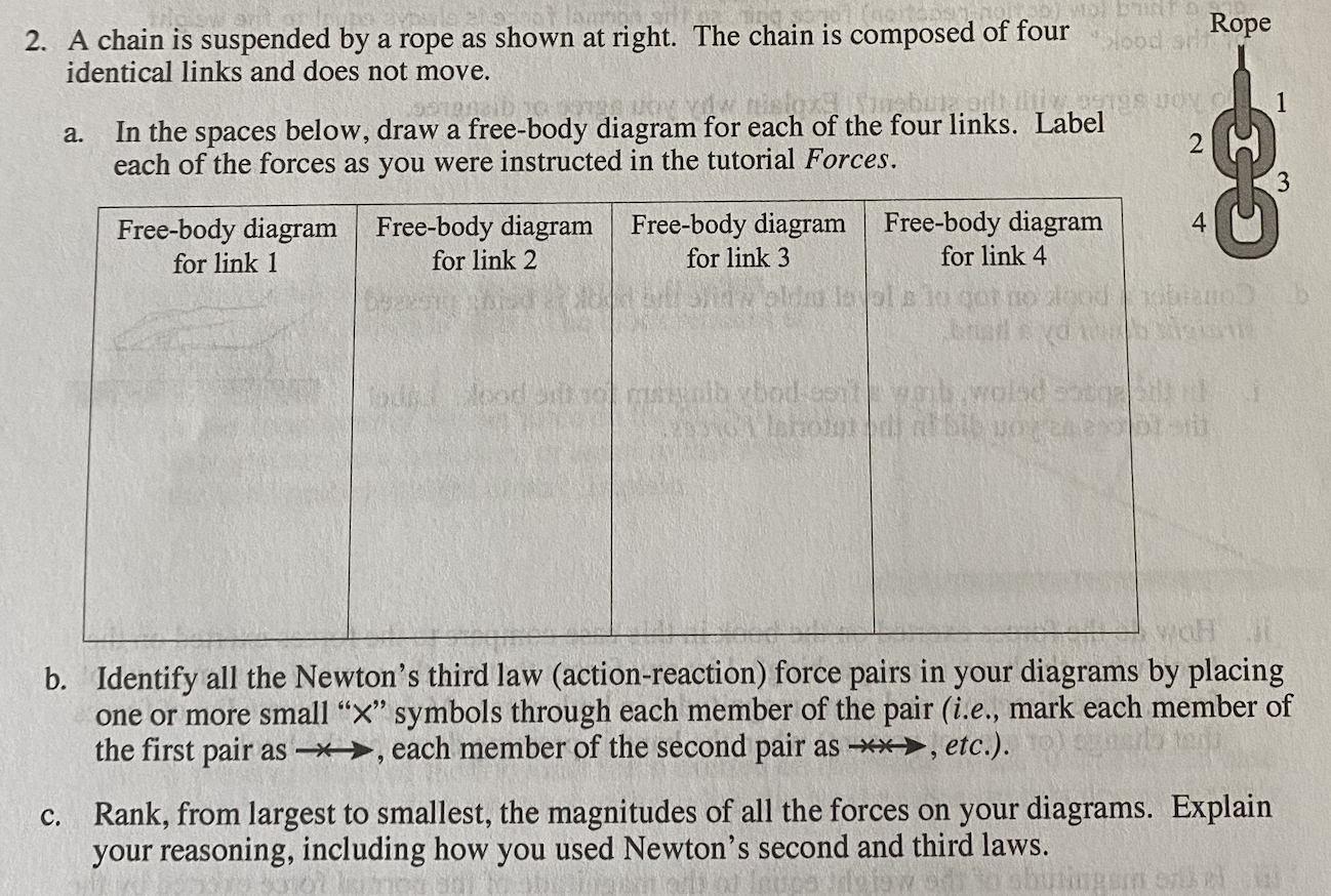 Solved a. AD 2. A chain is suspended by a rope as shown at | Chegg.com