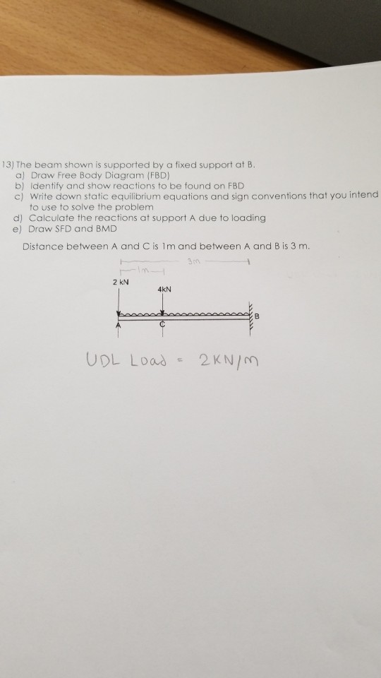 Solved 13) The beam shown is supported by a fixed support at | Chegg.com