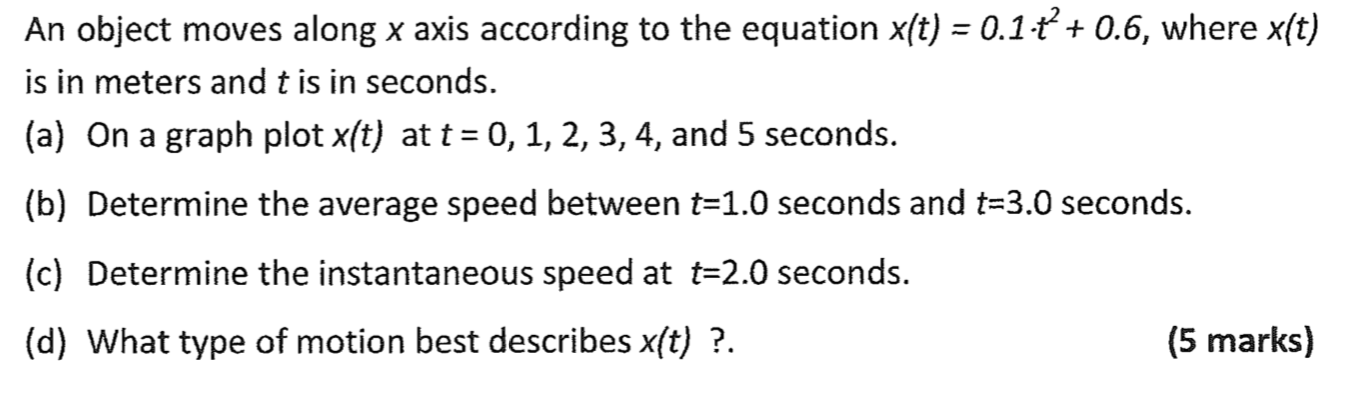 Solved An Object Moves Along X Axis According To The