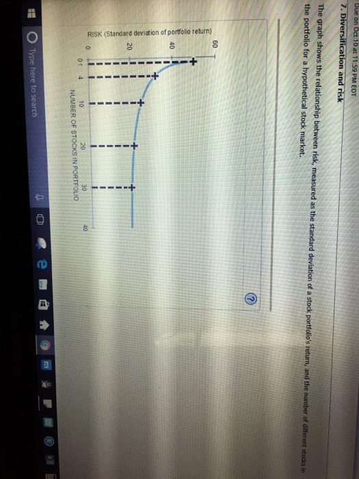 Solved Which of the following are consistent with the | Chegg.com