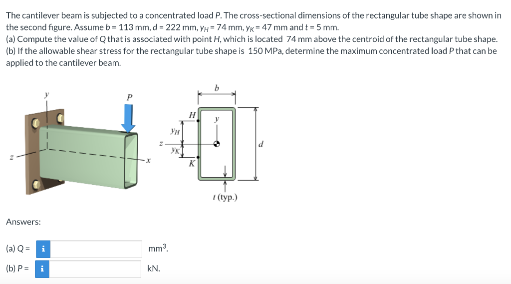 Solved The cantilever beam is subjected to a concentrated | Chegg.com