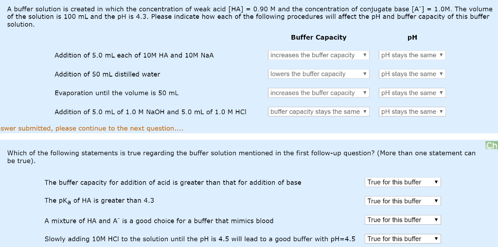 Solved A buffer solution is created in which the | Chegg.com