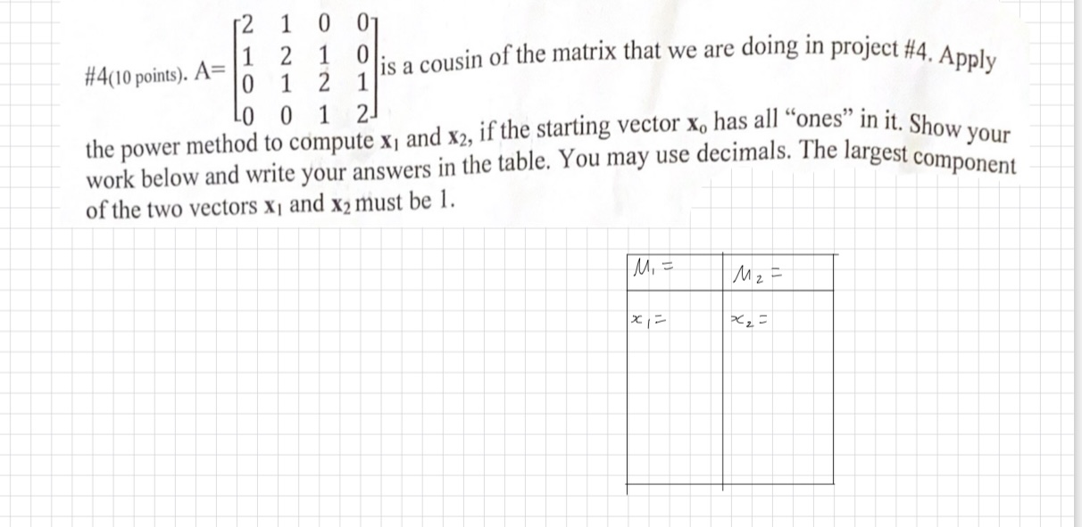 Solved the power method to compute x1 and x2, if the | Chegg.com