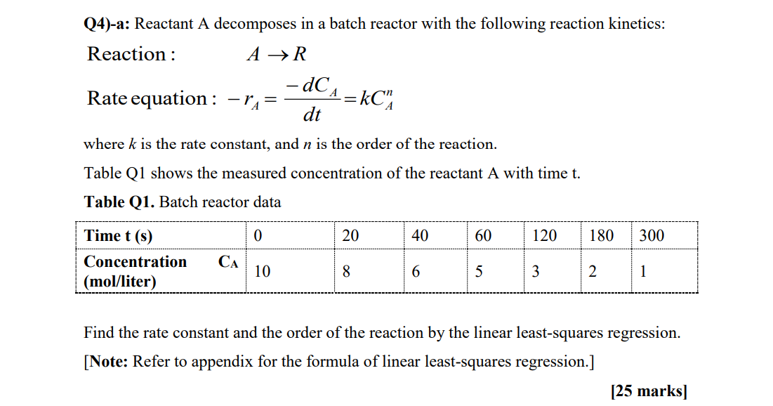 Solved Q4)-a: Reactant A decomposes in a batch reactor with | Chegg.com