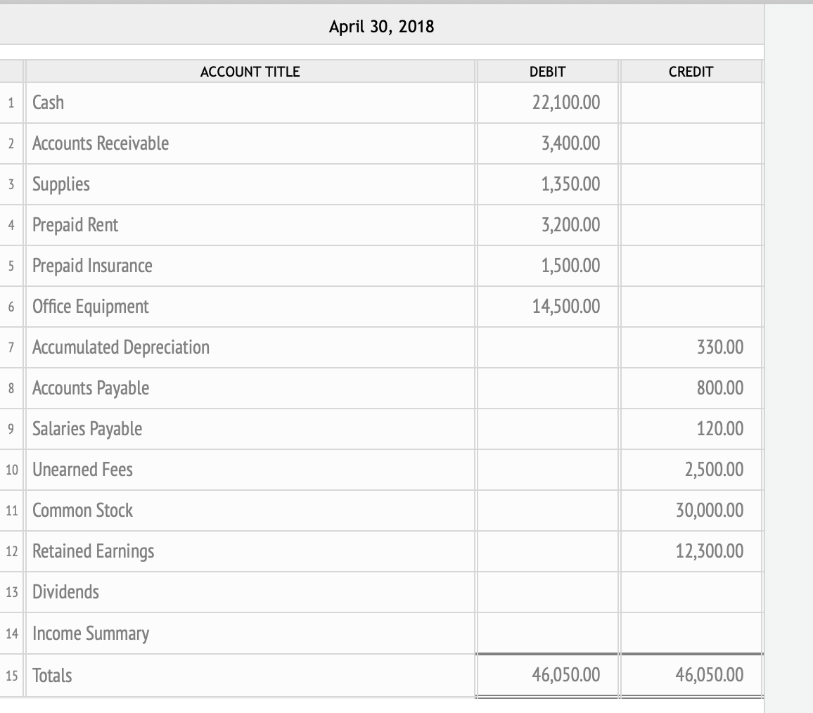 Solved Kelly Pitney began her consulting business, Kelly | Chegg.com