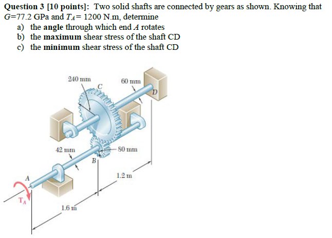 Solved Question 3 [10 points]: Two solid shafts are | Chegg.com