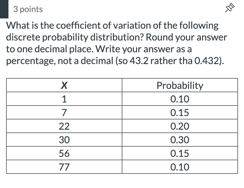 Solved 3 points What is the coefficient of variation of the | Chegg.com