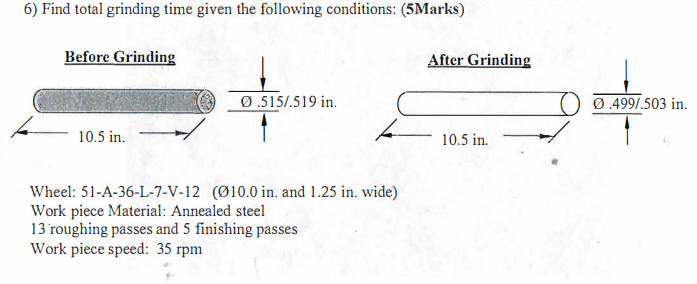 Solved 6) Find total grinding time given the following | Chegg.com