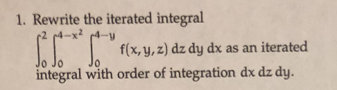Solved 1. Rewrite the iterated integral f(x, y,z) dz dy dx | Chegg.com