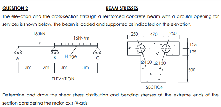 Solved QUESTION 2 BEAM STRESSES The elevation and the | Chegg.com
