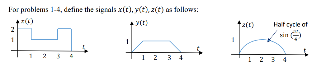 Solved For problems 1-4, define the signals x(t),y(t),z(t) | Chegg.com