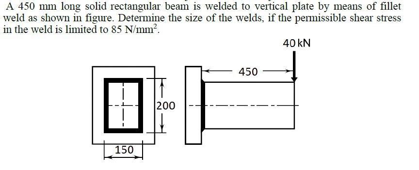 Solved A 450 mm long solid rectangular beam is welded to | Chegg.com