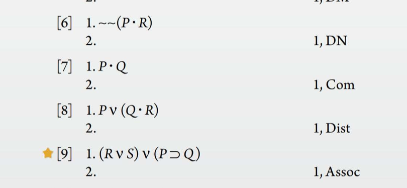 Solved The following are more examples of what you might | Chegg.com