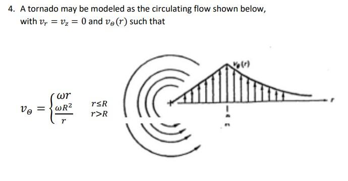 Solved 4. A tornado may be modeled as the circulating flow | Chegg.com