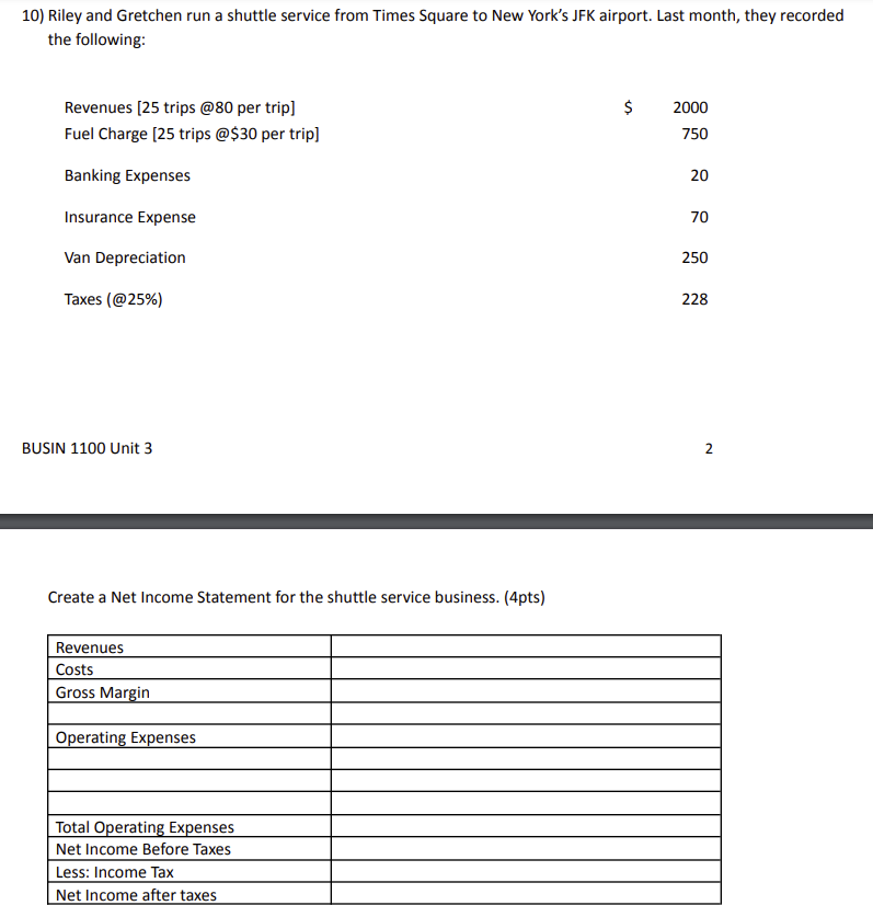 Solved Riley and Gretchen run a shuttle service from Times | Chegg.com