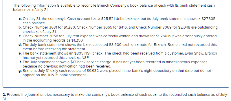 Solved The following Information is avallable to reconcile | Chegg.com