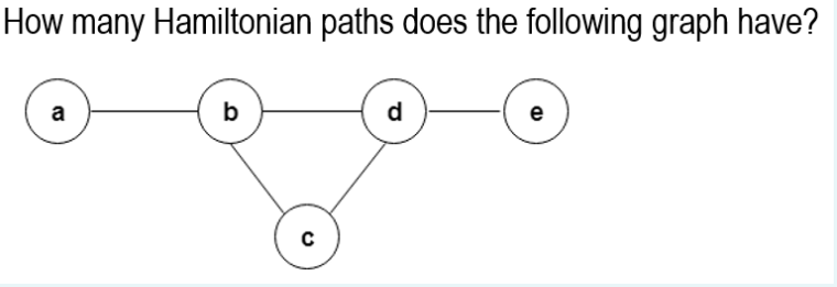 Solved How many Hamiltonian paths does the following graph | Chegg.com