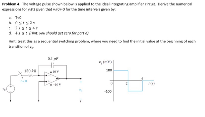 Solved Problem 4. The voltage pulse shown below is applied | Chegg.com