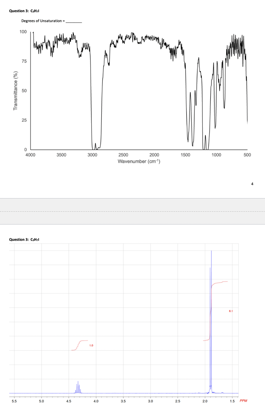 Solved Question 3: C3H7I Degrees of Unsaturation = Question | Chegg.com