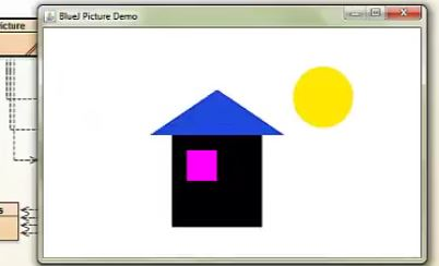 How to do a simple sunset program on BlueJ using | Chegg.com