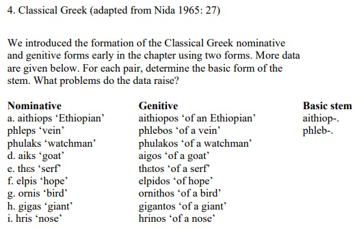 4. Classical Greek (adapted from Nida 1965: 27) We | Chegg.com