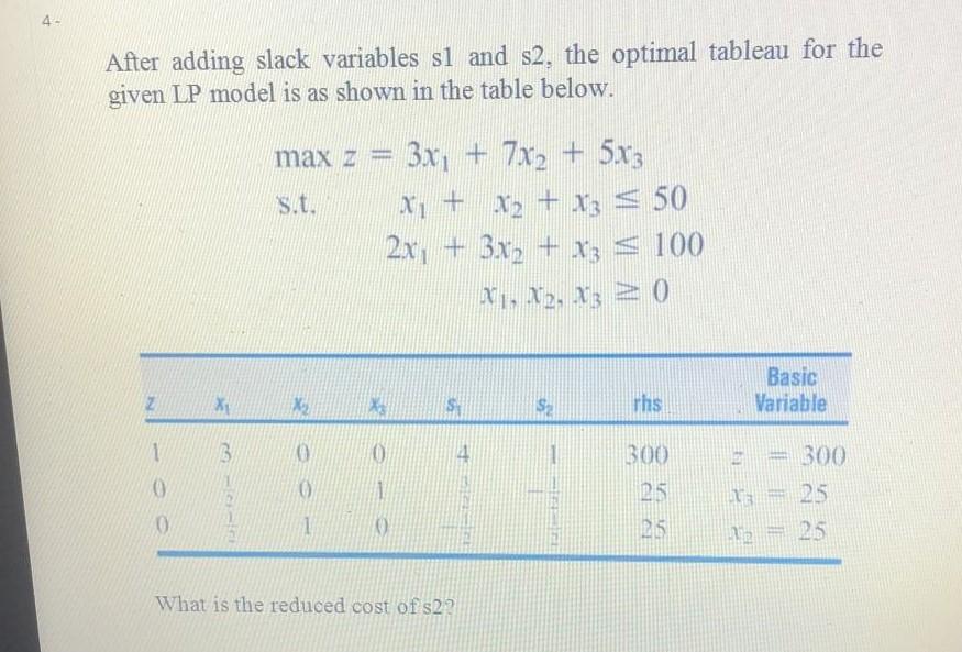 Solved 4 After adding slack variables sl and s2, the optimal | Chegg.com