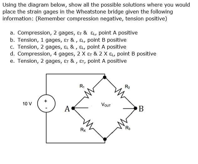 Solved Using the diagram below, show all the possible | Chegg.com