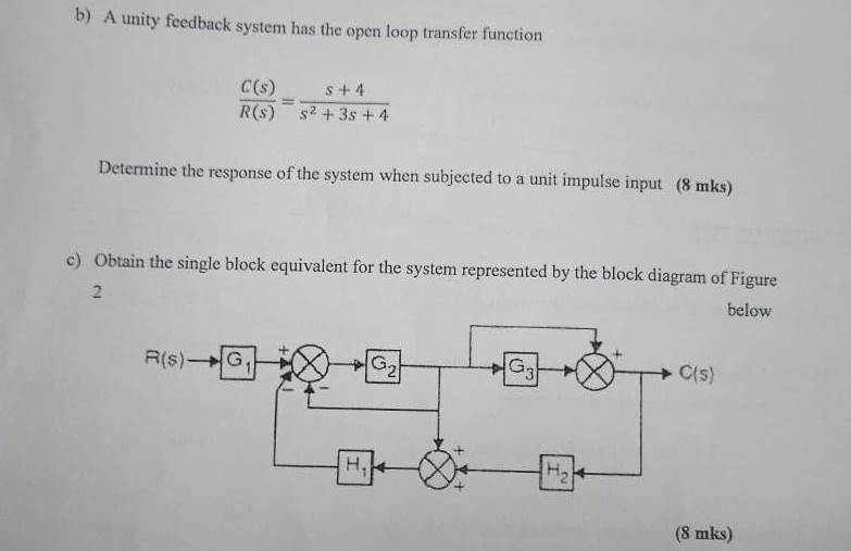 Solved b) A unity feedback system has the open loop transfer | Chegg.com
