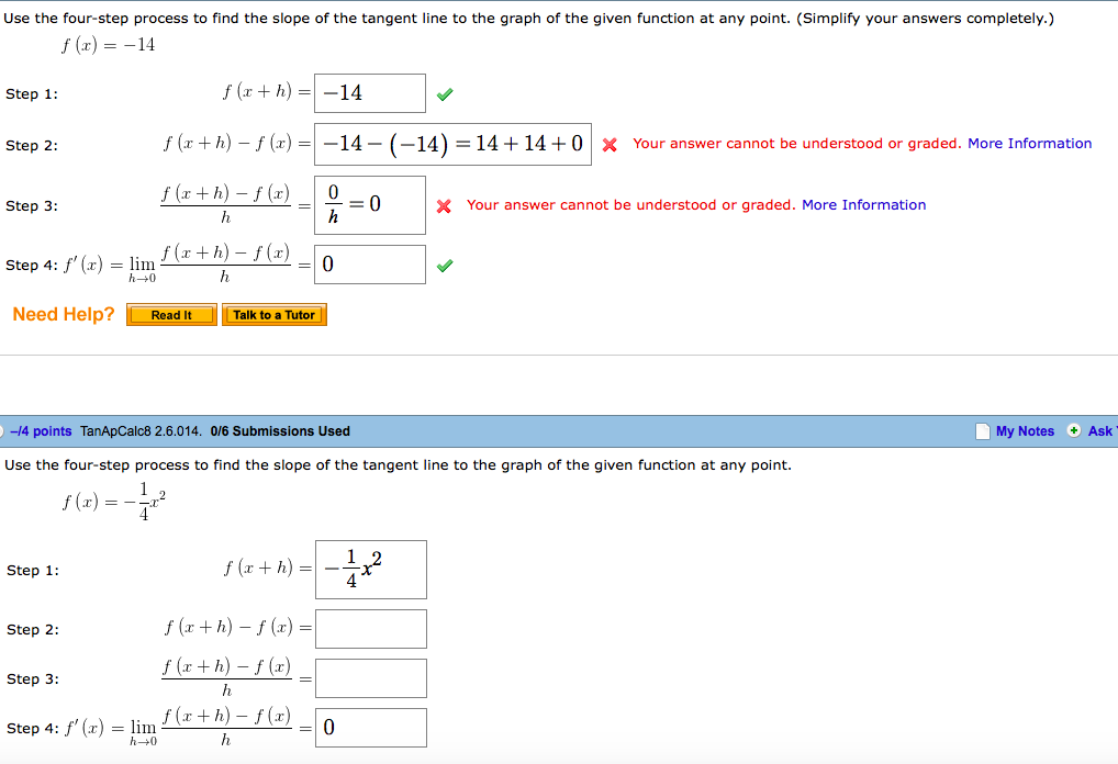 Solved Use the four-step process to find the slope of the | Chegg.com