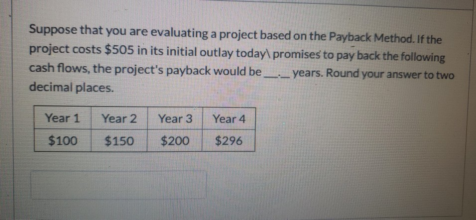 Solved Suppose that you are evaluating a project based on | Chegg.com