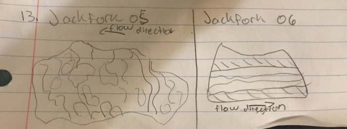 Solved There are 3 turbidite samples, jackfork 05, jackfork | Chegg.com