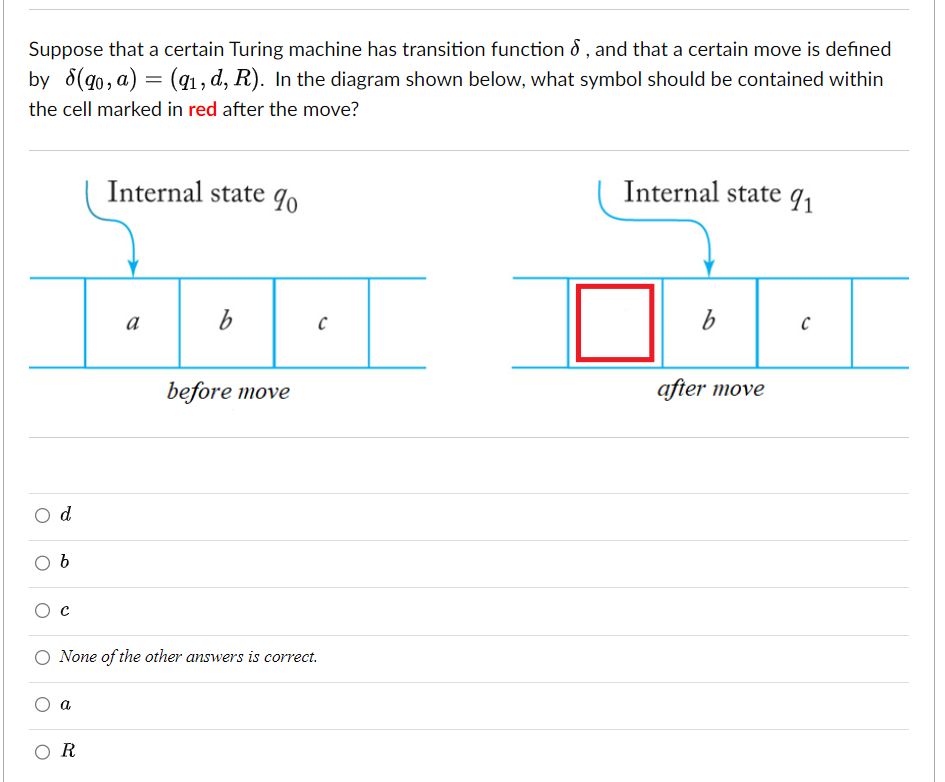 Solved Suppose that a certain Turing machine has transition | Chegg.com