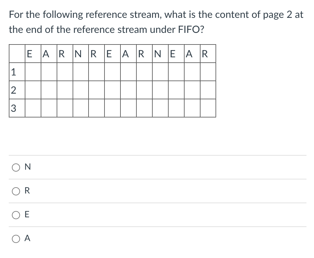 Solved For the following reference stream, what is the | Chegg.com