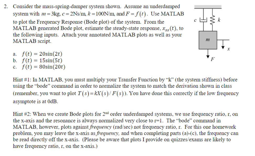 Solved с 2. Consider the mass-spring-damper system shown. | Chegg.com