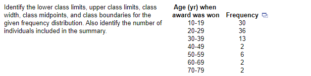 Solved n Identify the lower class limits, upper class | Chegg.com