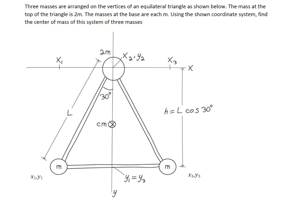 Solved Three masses are arranged on the vertices of an | Chegg.com