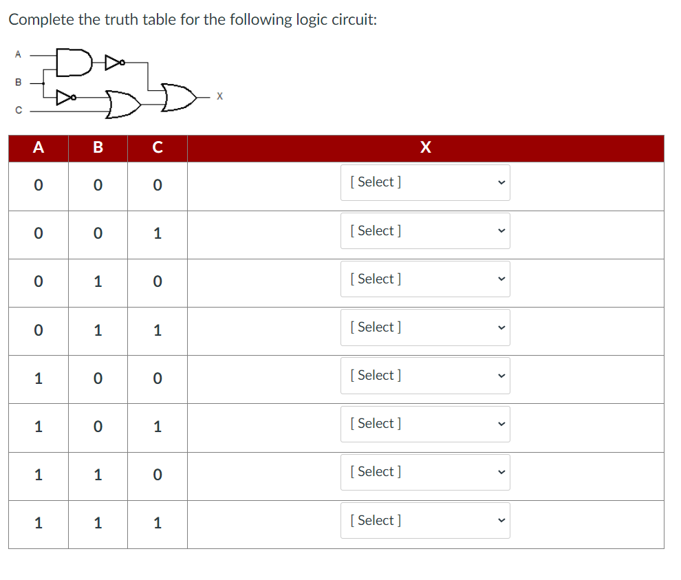 Solved Complete the truth table for the following logic | Chegg.com