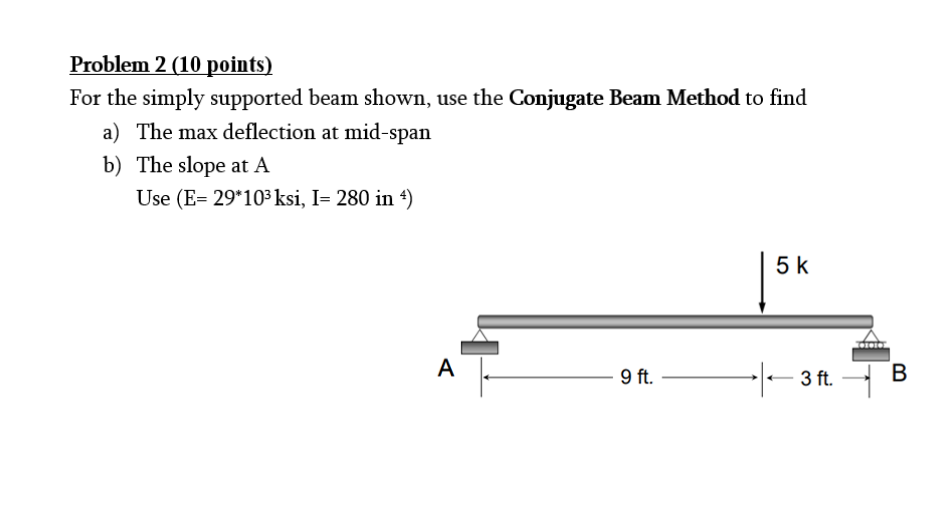 Solved Problem 2 (10 points)For the simply supported beam | Chegg.com Solved Problem 2 (10 points)For the simply supported beam | Chegg.com