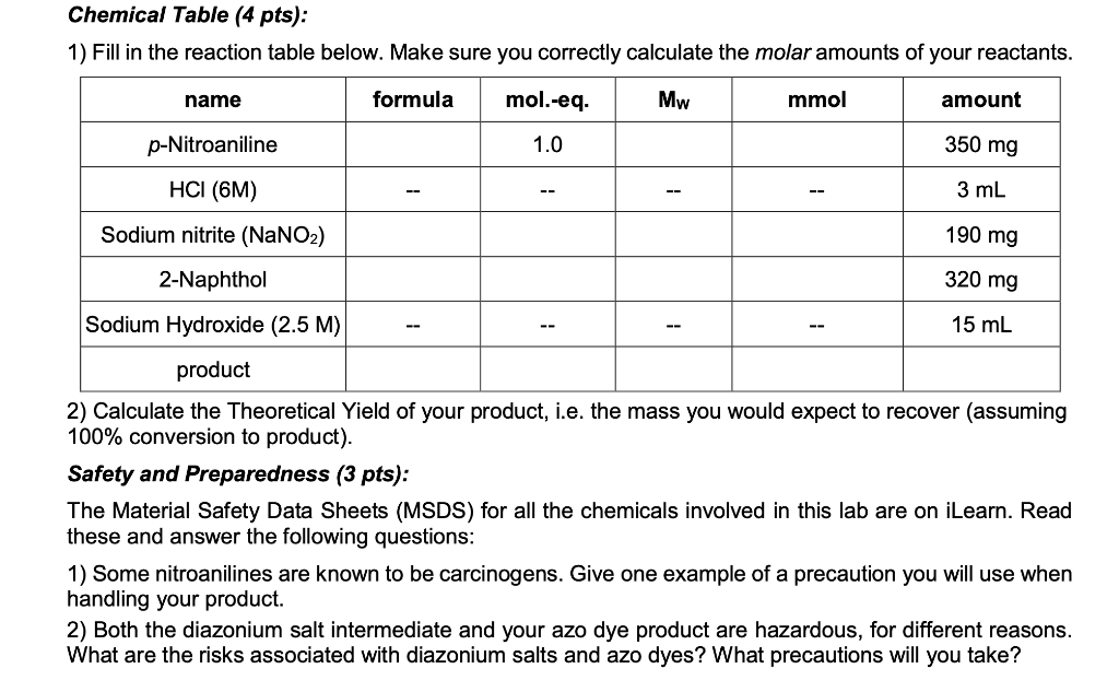Solved Chemical Table (4 pts): 1) Fill in the reaction table | Chegg.com
