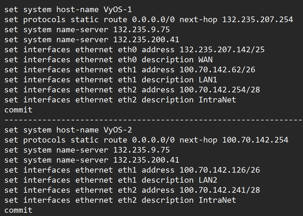Solved Using the IP grid below(bottom picture) create | Chegg.com