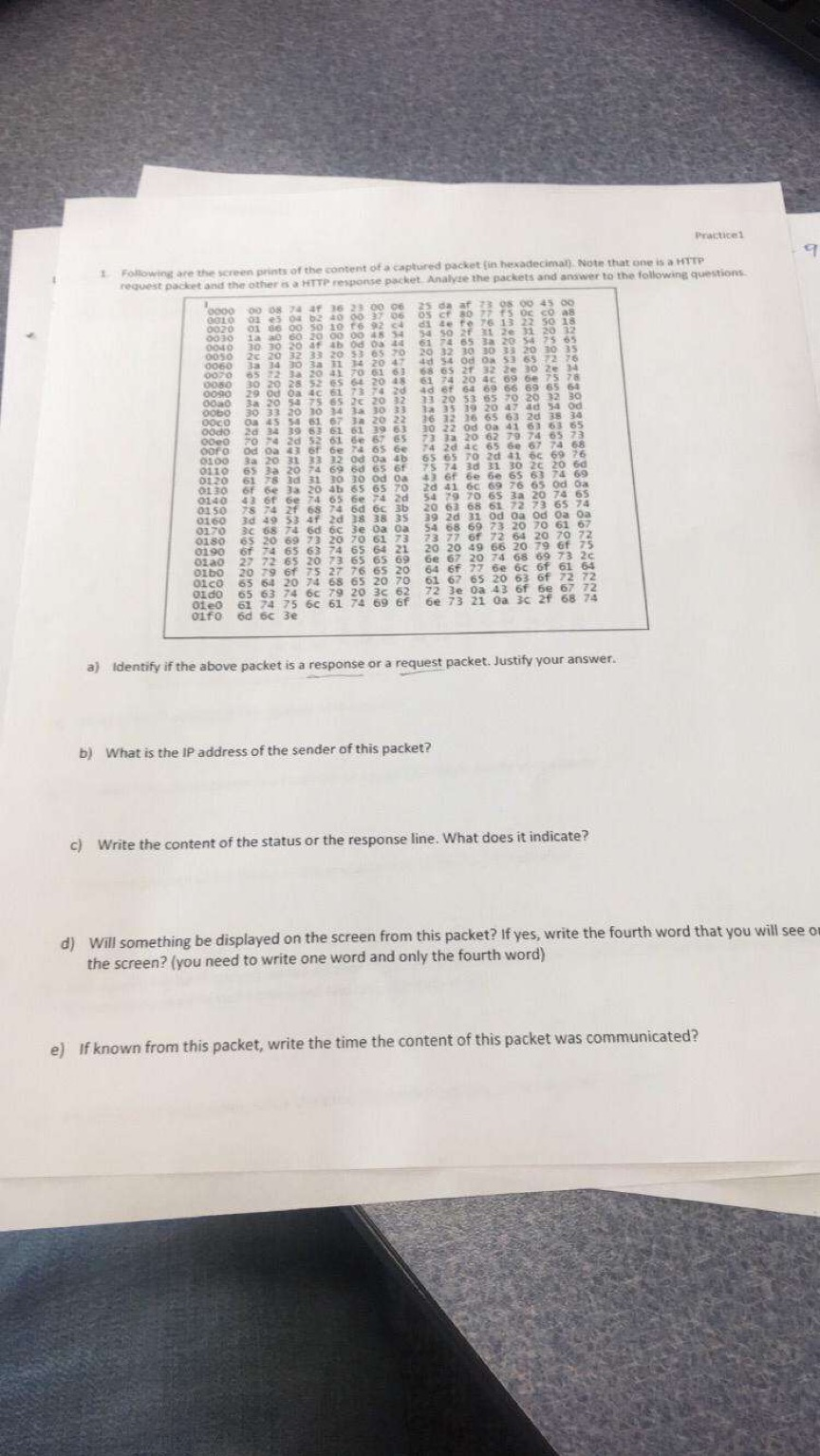 9 Practices Following are the screen prints of the | Chegg.com