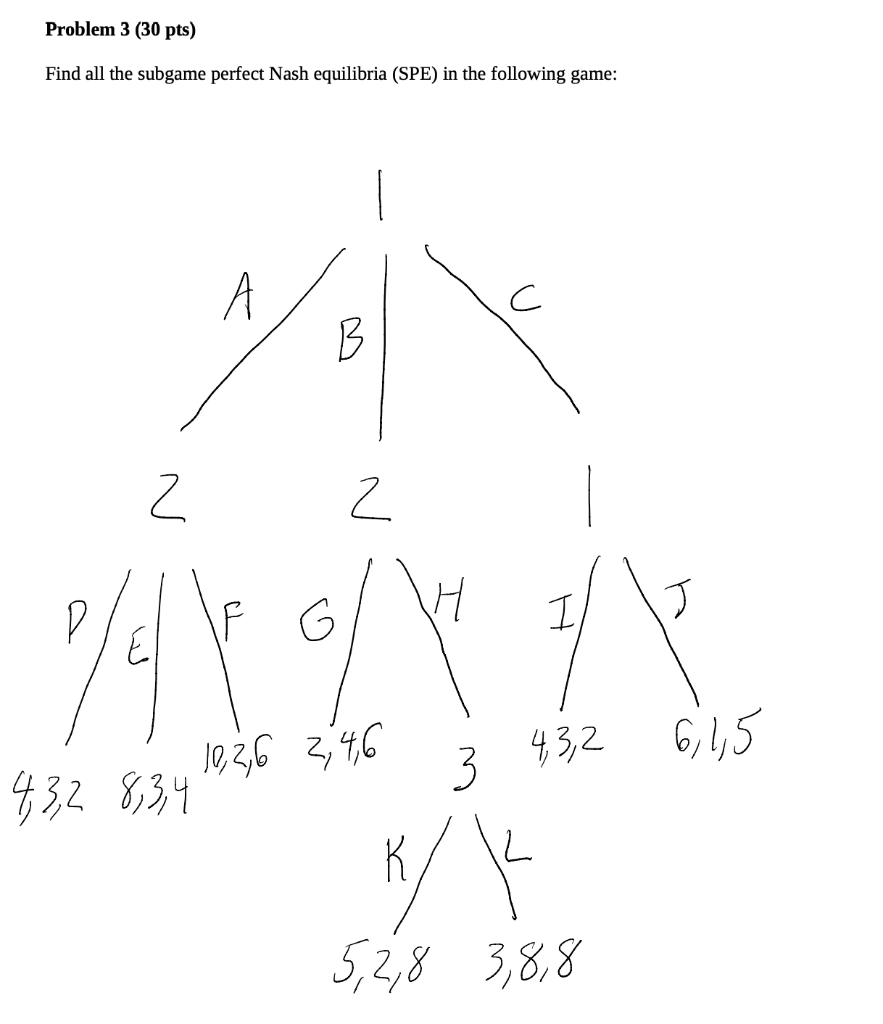 Find all the subgame perfect Nash equilibria (SPE) in | Chegg.com