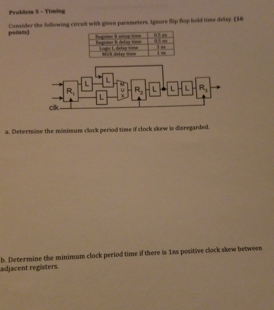 Solved Problem 5 - Timing Consider the following circuit | Chegg.com