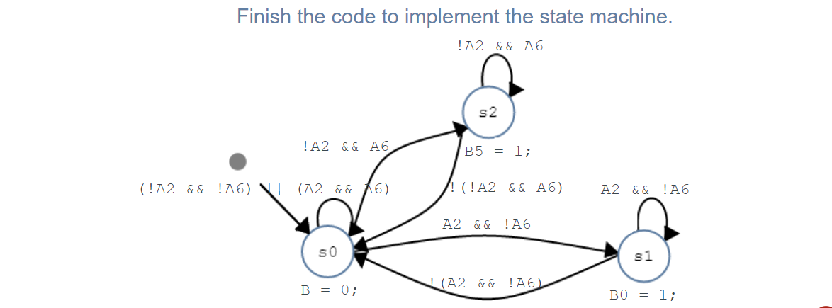 Solved Finish the code#include "RIMS.h" // ﻿Required .h file | Chegg.com