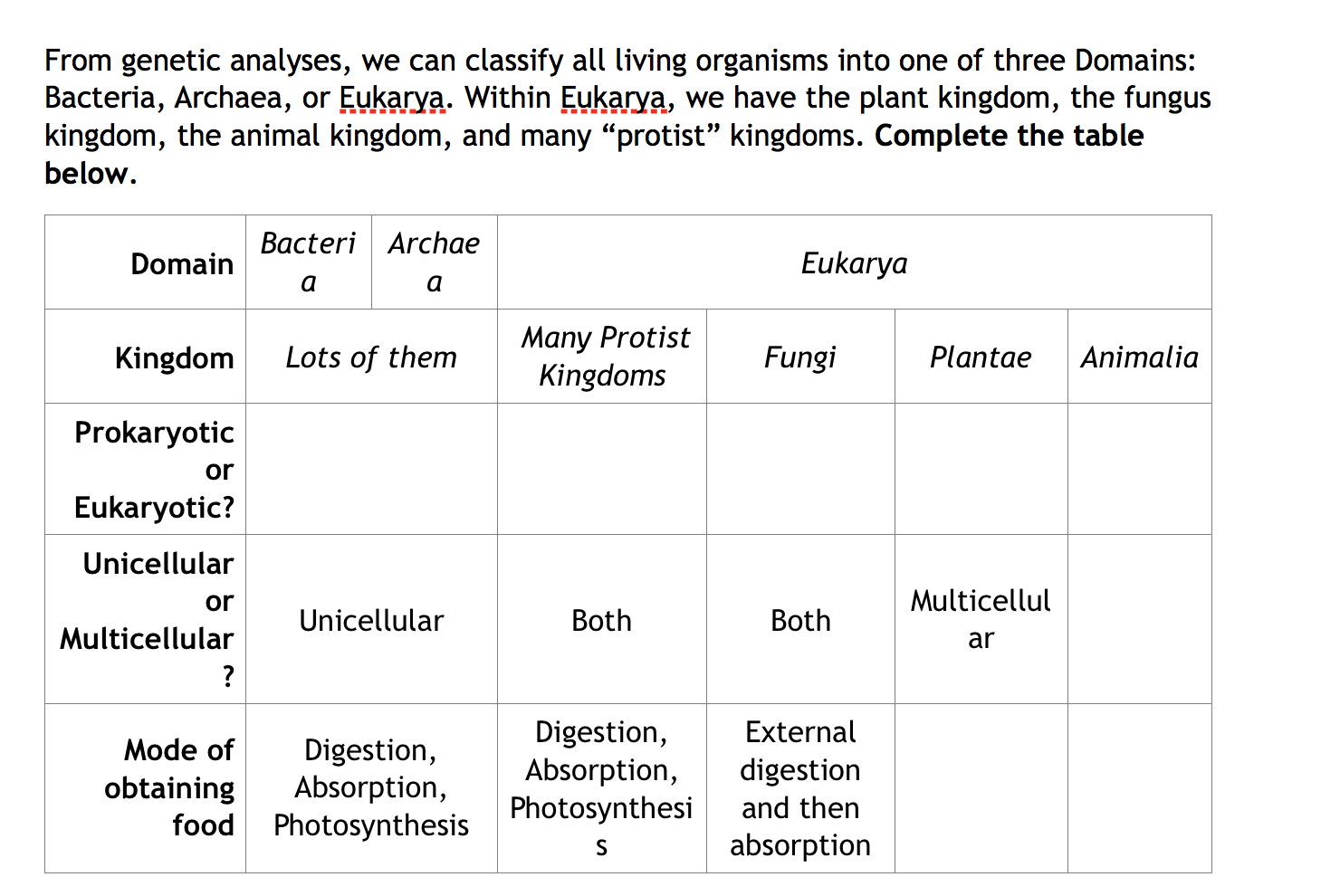Solved II. Using Dichotomous Keys Taxonomists not only | Chegg.com