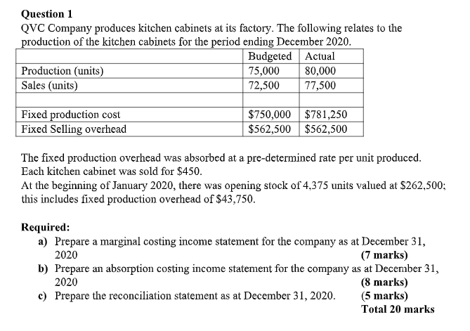 Solved Question 1 Qvc Company Produces Kitchen Cabinets 
