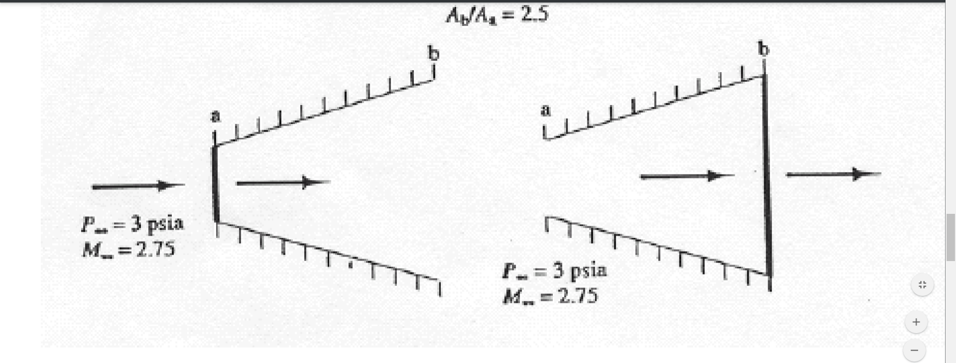 Solved Calculate the pressures required at station “b” of | Chegg.com